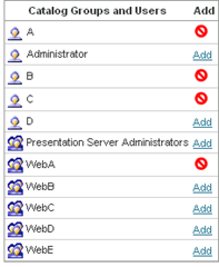 kpi partners: Groups, Webgroups, and Delivers